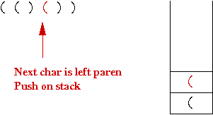 Algorithms and Data Structures I