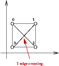 Assignment 4